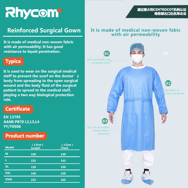 Heat Sealing Ssmms Micro Level 4 Disposable Medical Surgical Gown Buy
